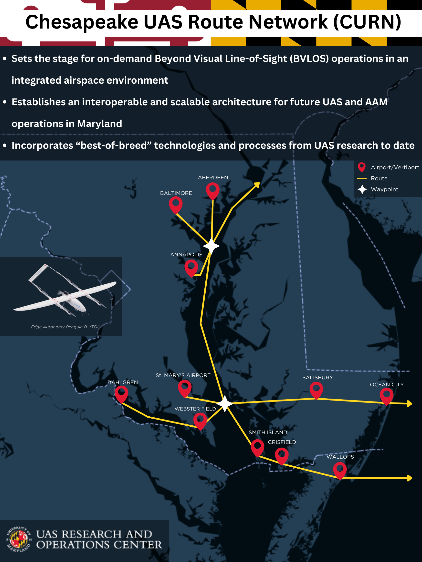 CURN: Chesapeake UAS Route Network | UROC Site